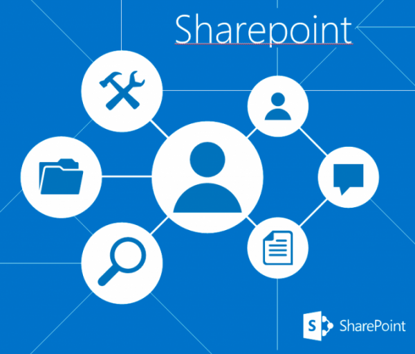 Formation SharePoint online (office 365) : collaboration et gestion de documents - Centre de ...